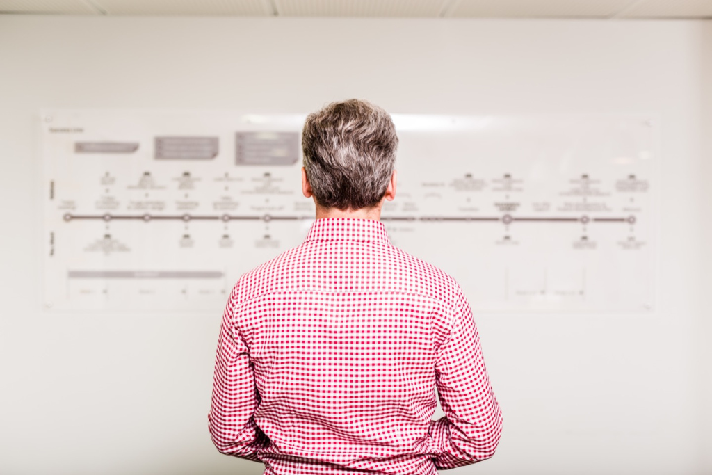 Data Analytics Outsourcing Process - Helmes